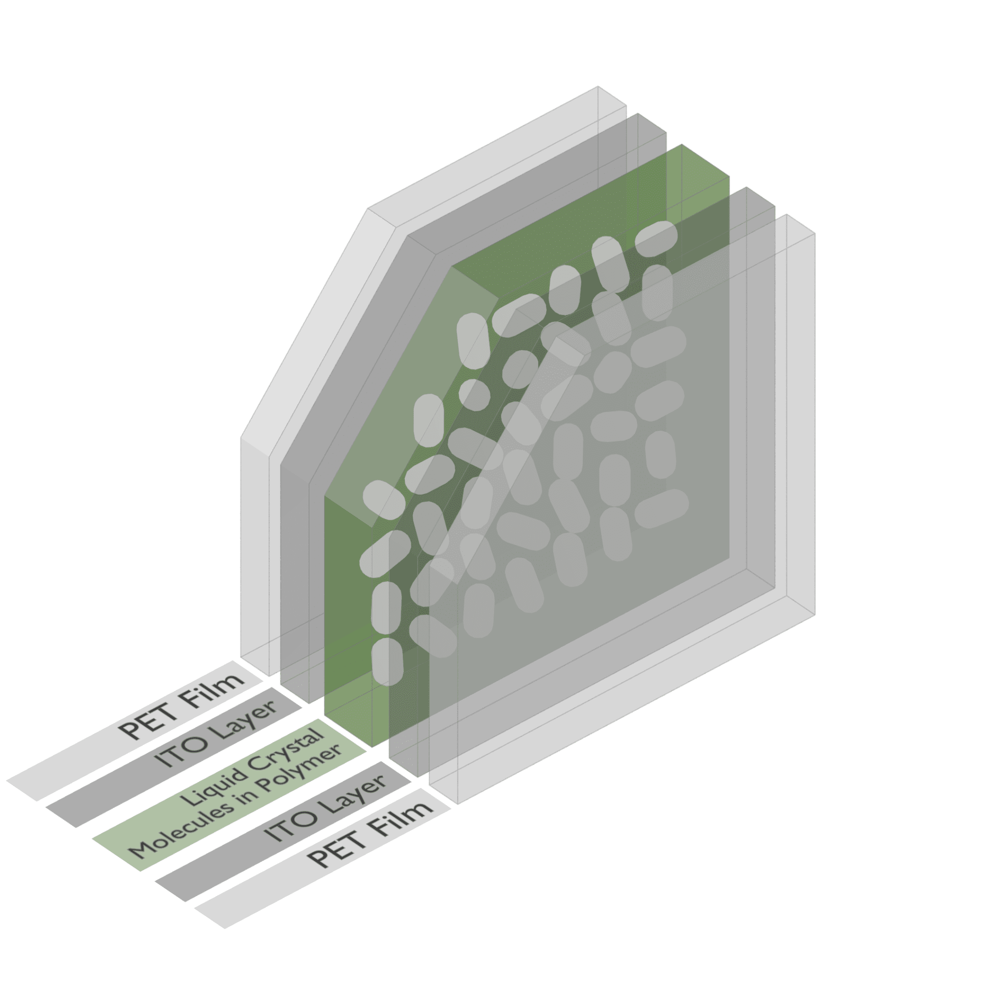 Smart Glass: What You Need To Know | Intelligent Glass