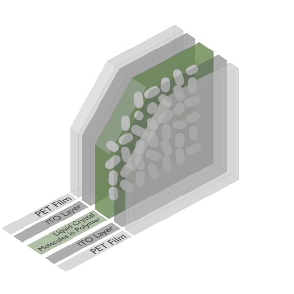 What Is Privacy Glass & How Does It Work? | Intelligent Glass