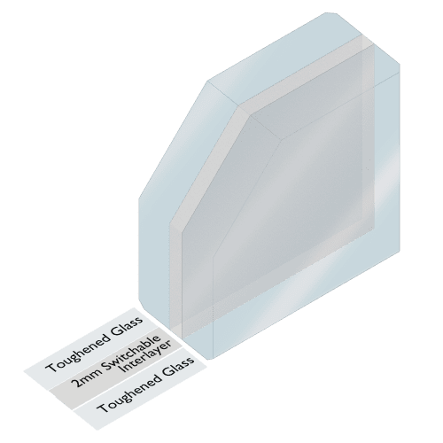 Smart Glass Manufacturing Process Explained
