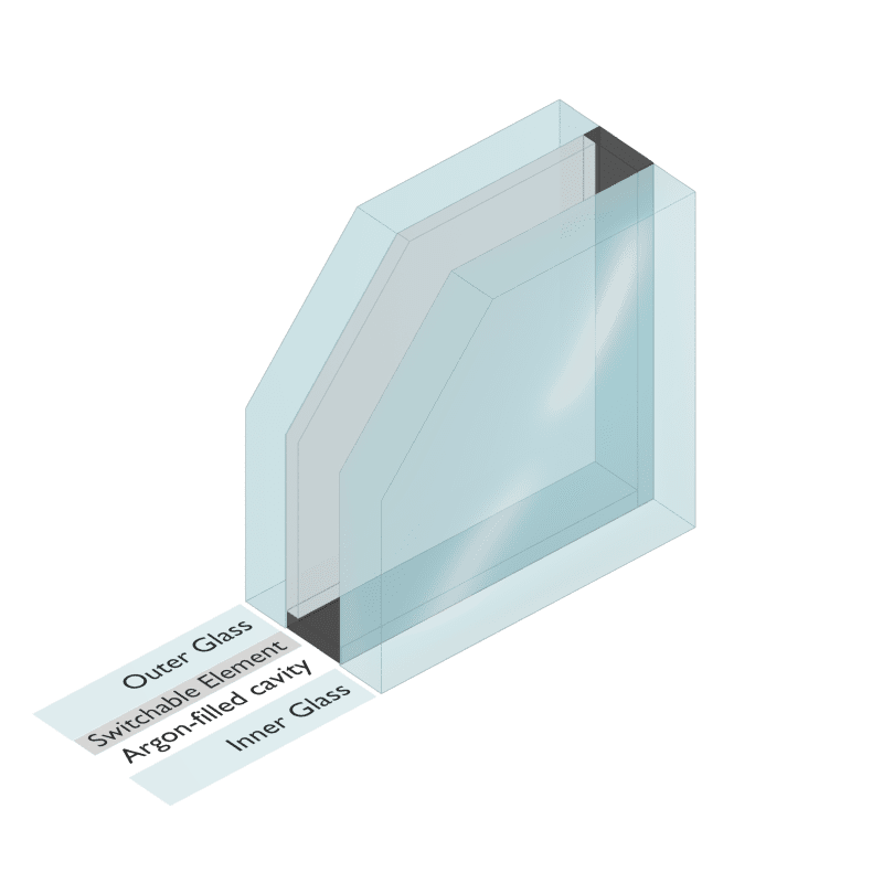 Switchable Film Vs Switchable Glass | Intelligent Glass